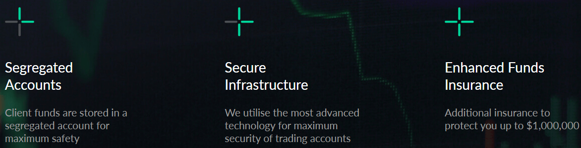 ActivTrades Review 2024 : Is ActivTrades a Safe Broker?