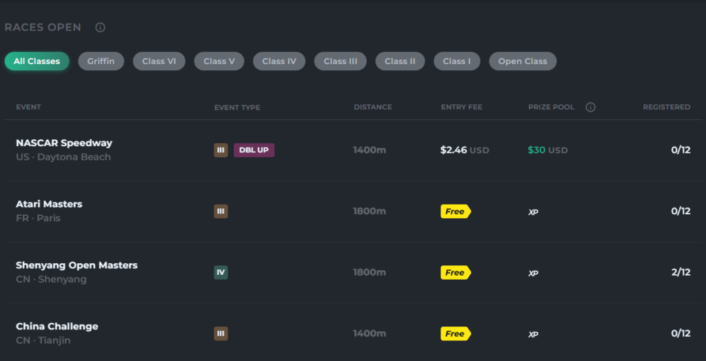 ZED RUN Review: A Guide on Digital Horse Racing Game!